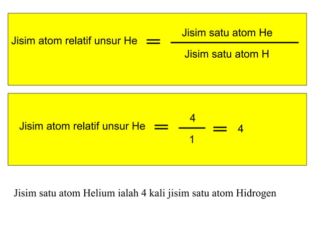 Nota formula dan persamaan kimia | PPT