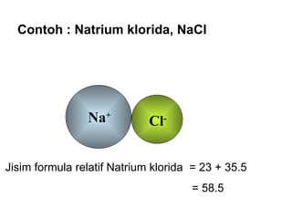 Nota formula dan persamaan kimia | PPT