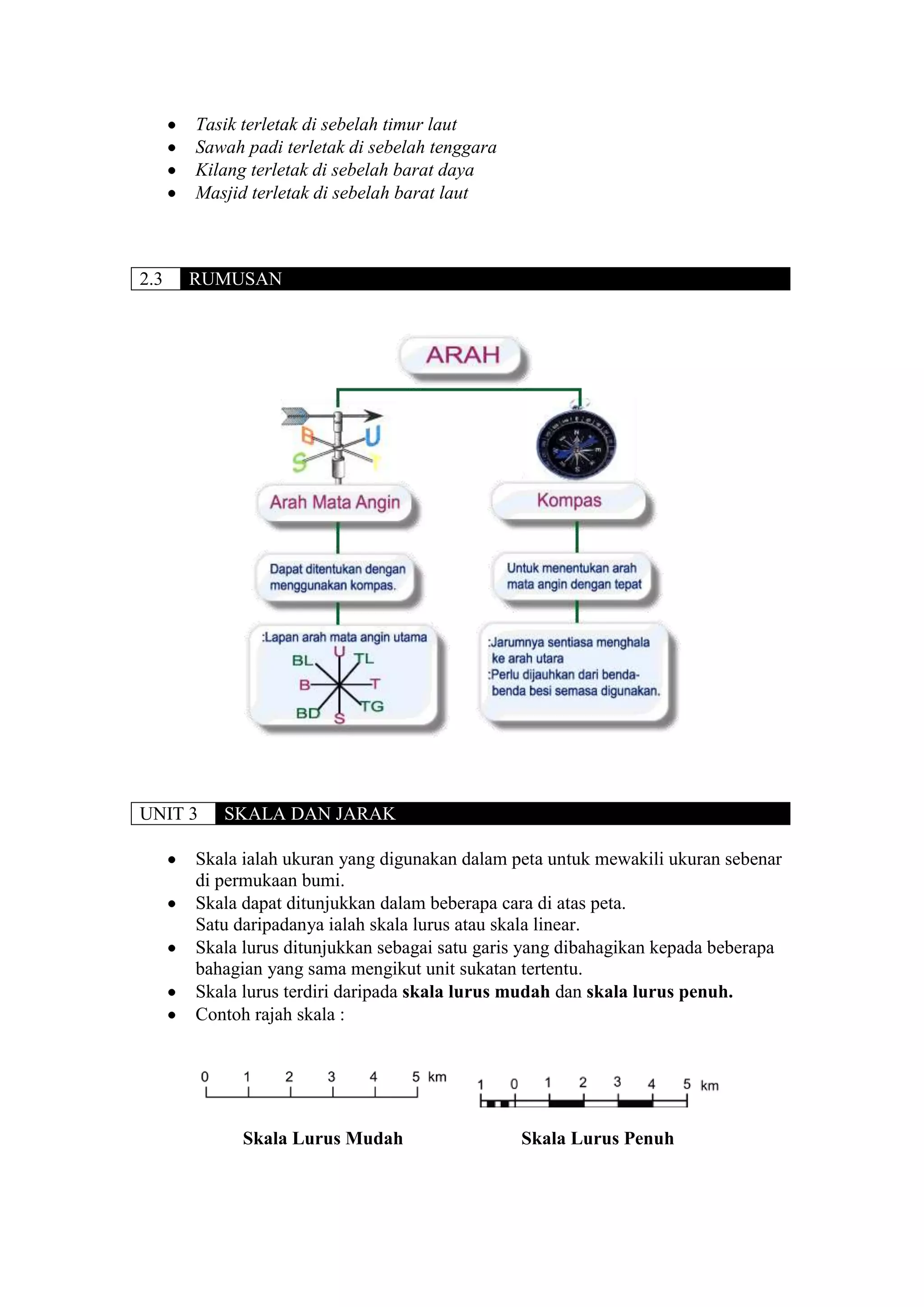 Nota geografi ting 1 | DOCX