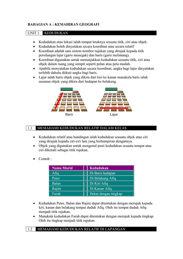 Nota geografi ting 1 | DOCX