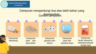 NOTA GM- CAMPURAN.pptx.pptx