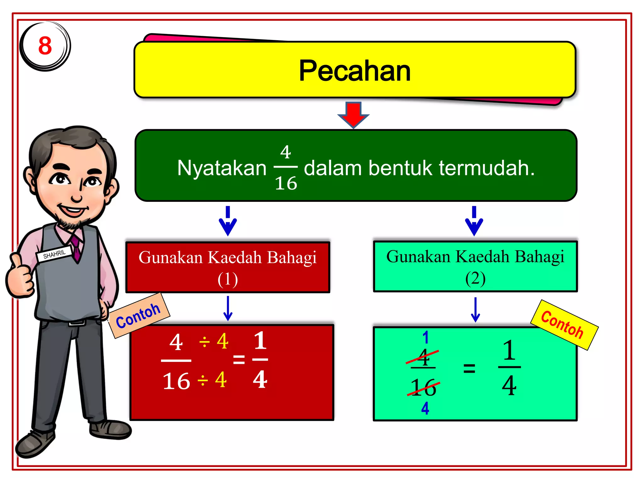 MATEMATIK SK - NOTA GRAFIK | PDF