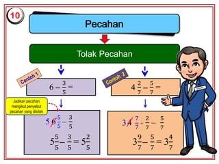 MATEMATIK SK - NOTA GRAFIK | PPT