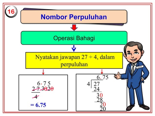 MATEMATIK SK - NOTA GRAFIK | PPT