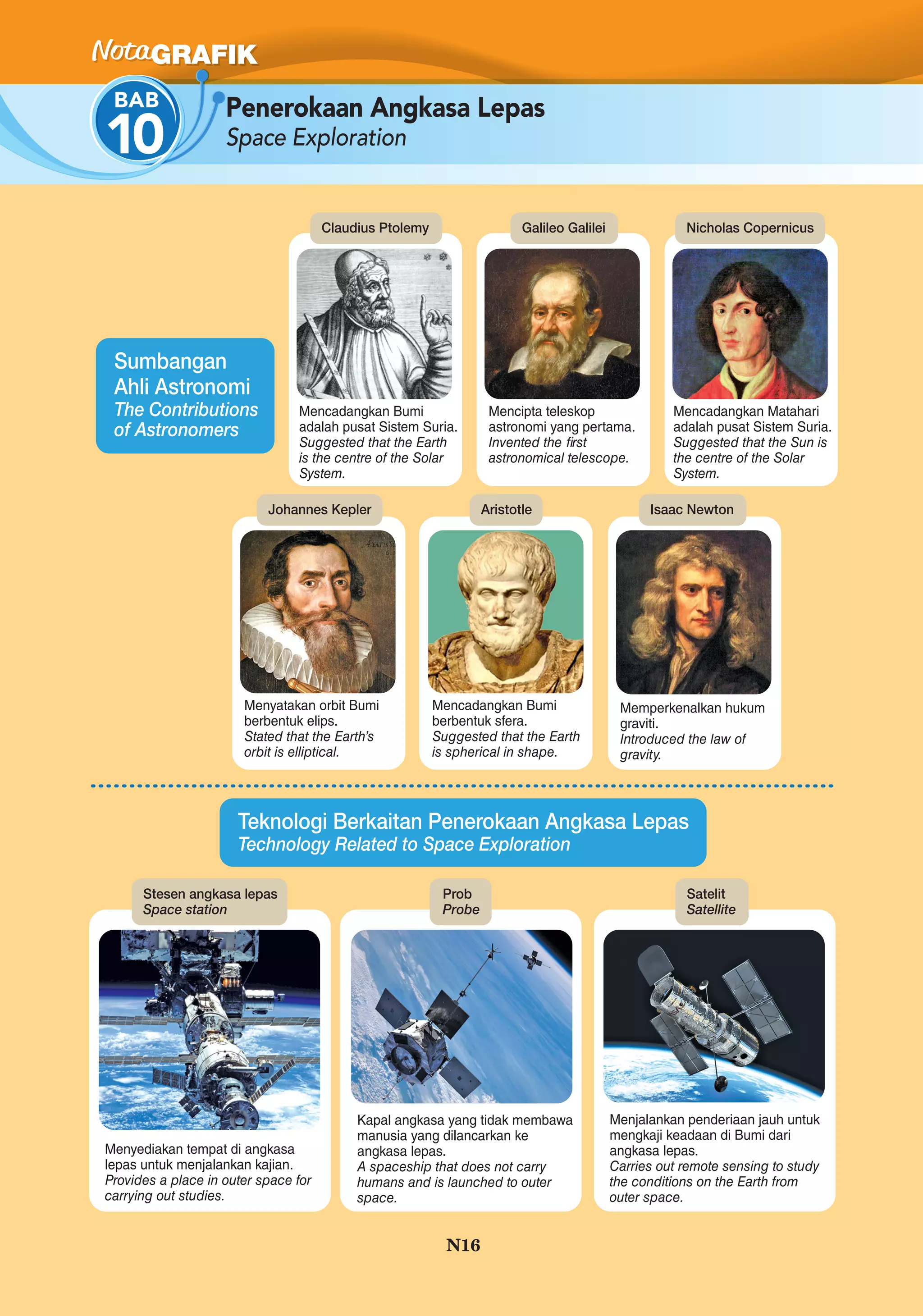 Nota grafik sains t3 | PDF