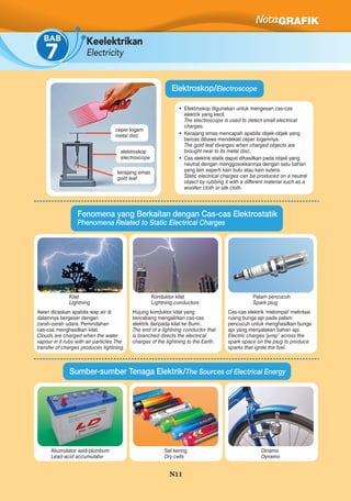 Nota grafik sains t3 | PDF