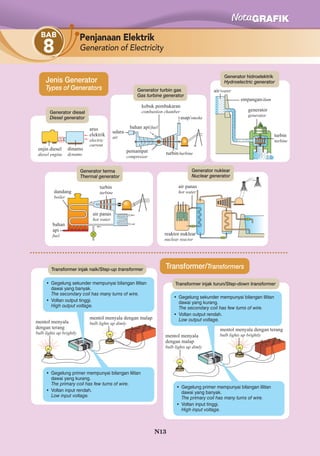 Nota grafik sains t3 | PDF