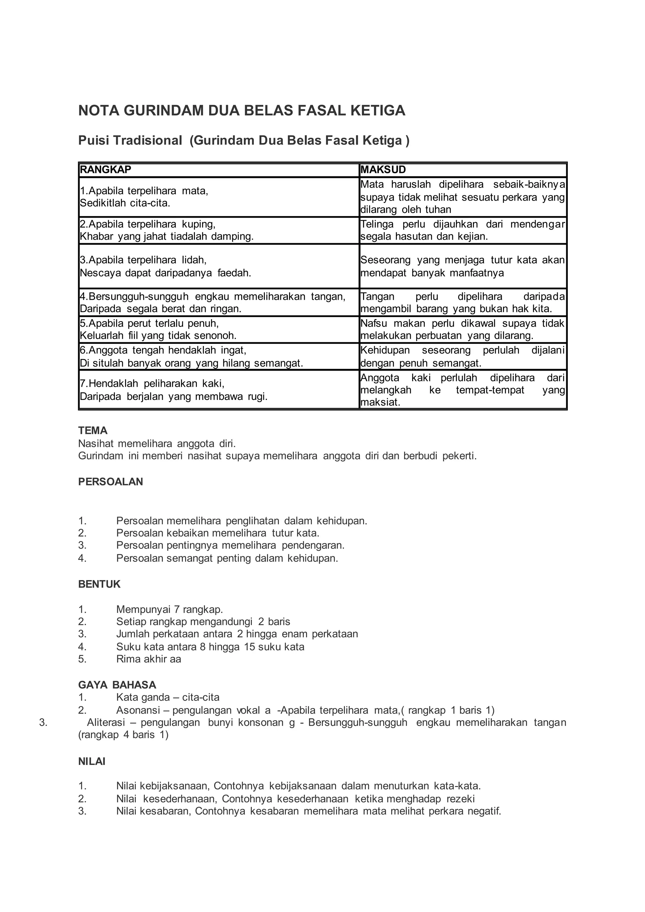 Nota gurindam dua belas fasal ketiga | DOCX