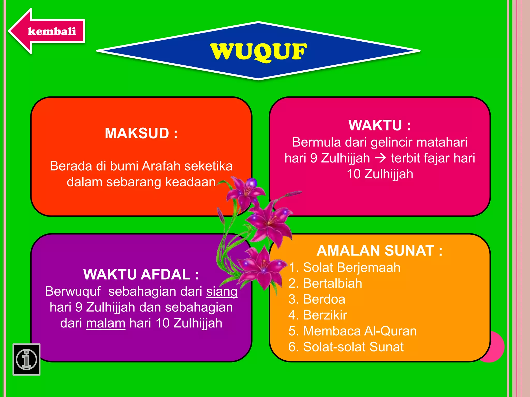 Nota Rukun Haji | PPTX