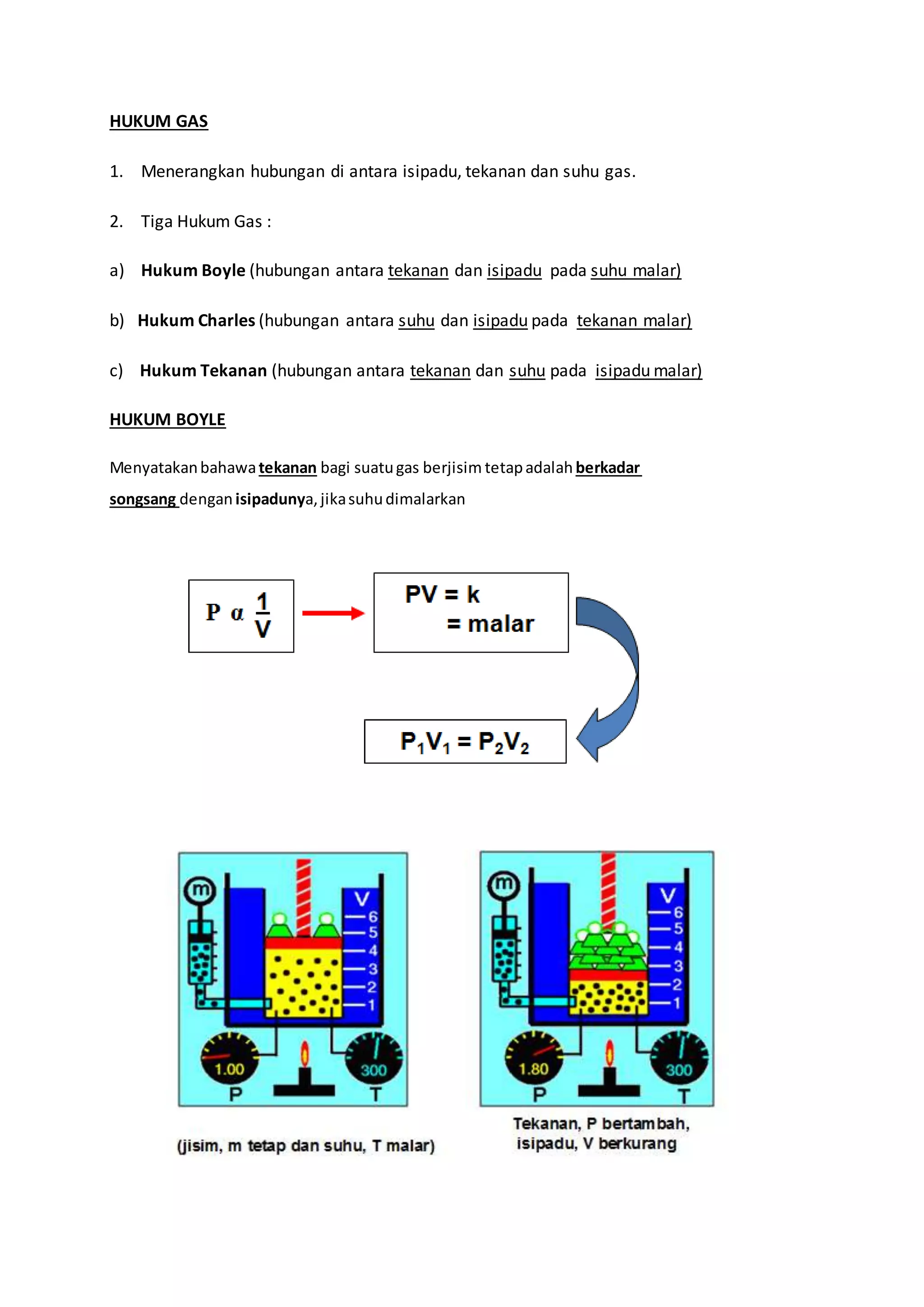 Nota hukum gas | DOCX
