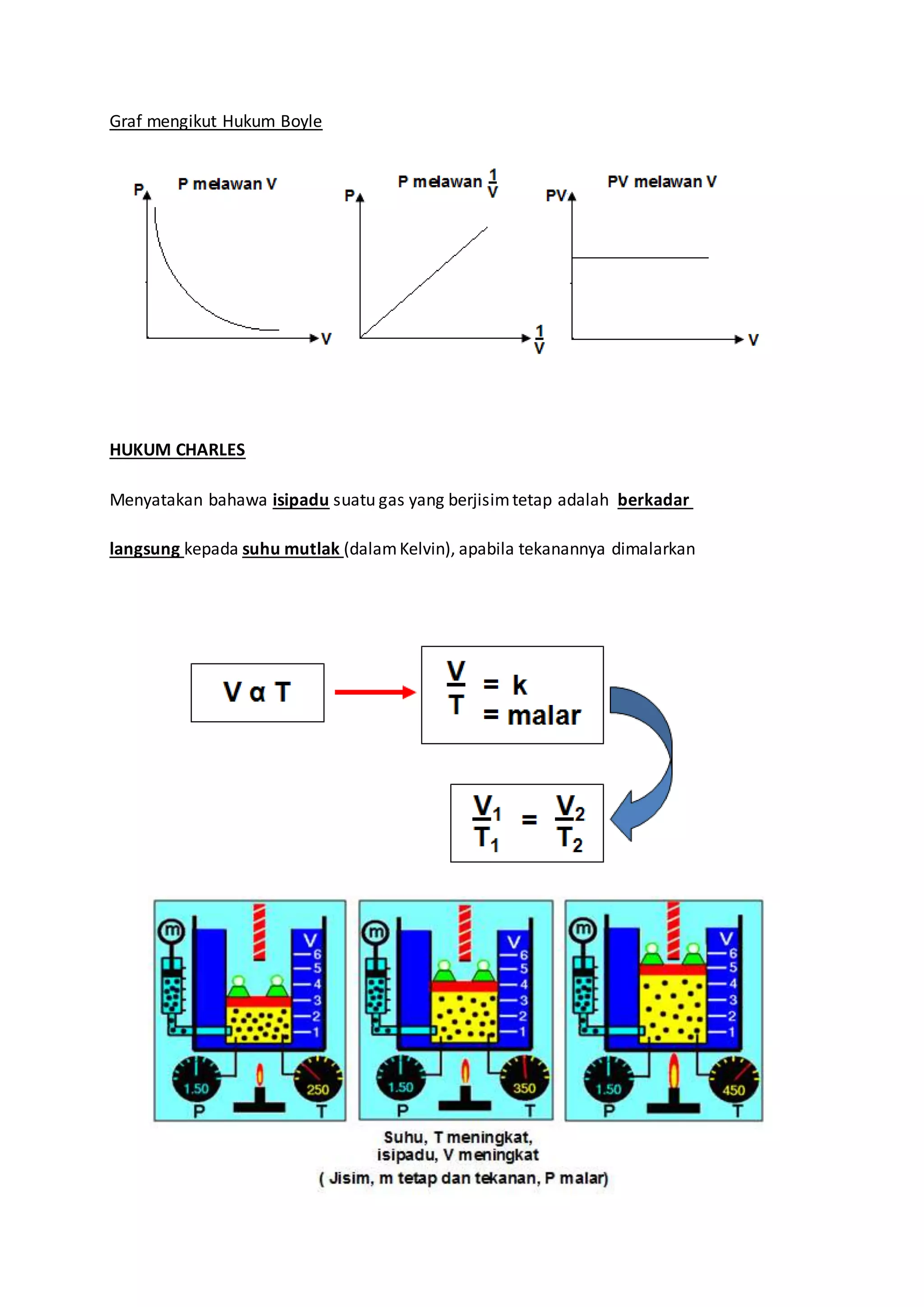 Nota hukum gas | DOCX