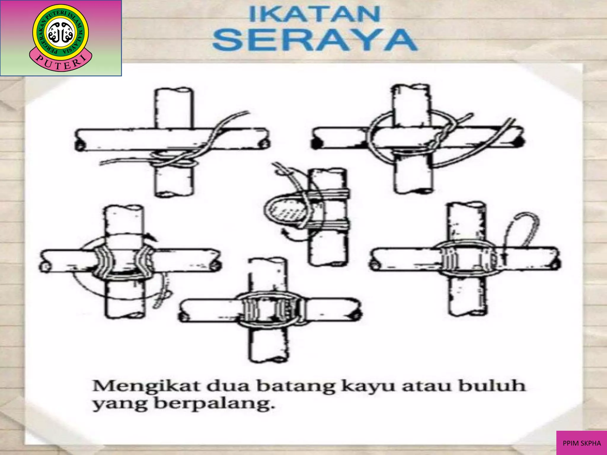 Nota ikatan dan simpulan gajet PPIM SKPHA | PDF