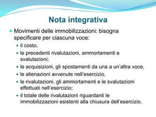 Nota Integrativa | PPTX