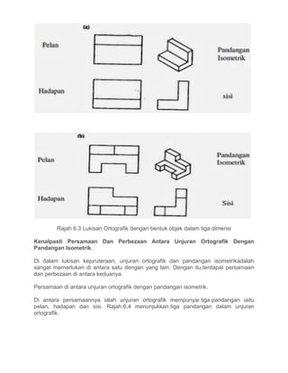 Nota isometrik | PDF