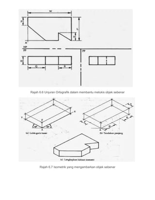 Nota isometrik | PDF