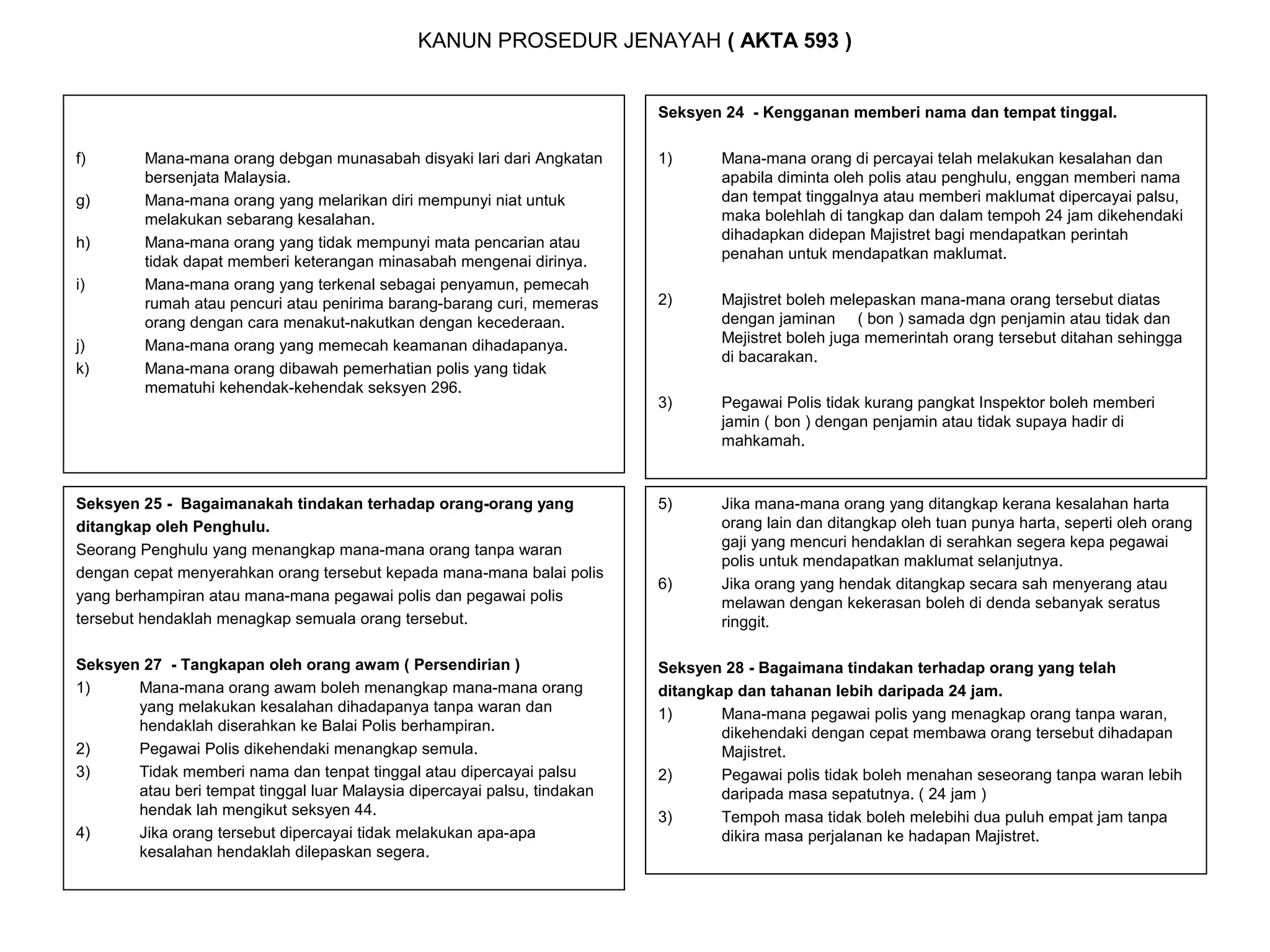 Kanun Prosedur Jenayah (Akta 593) | PPT