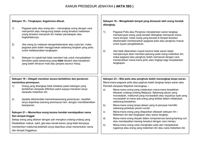 Kanun Prosedur Jenayah (Akta 593) | PPT