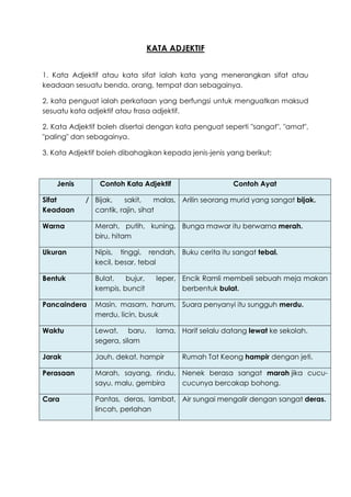 Nota kata adjektif | DOCX