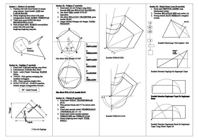 Nota kecil 1 | PDF