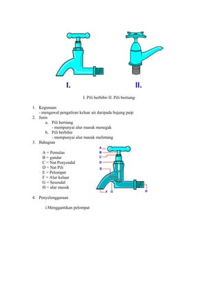 Nota kemahiran hidup tingkatan satu | DOC