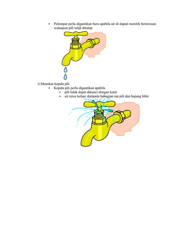 Nota kemahiran hidup tingkatan satu | DOC