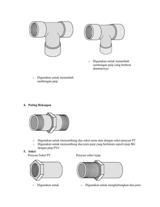 Nota kemahiran hidup tingkatan satu | DOC