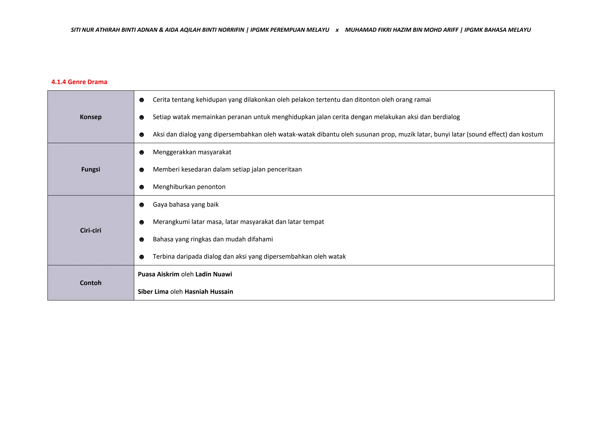 NOTA RINGKAS KESUSASTERAAN KANAK-KANAK.pdf