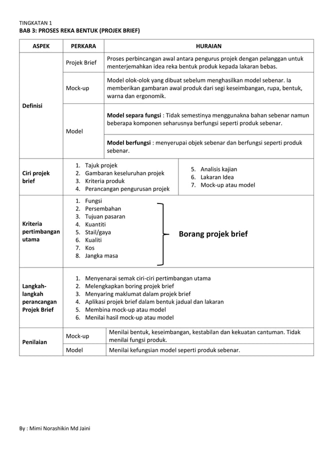 NOTA KILAT RBT T1.pdf