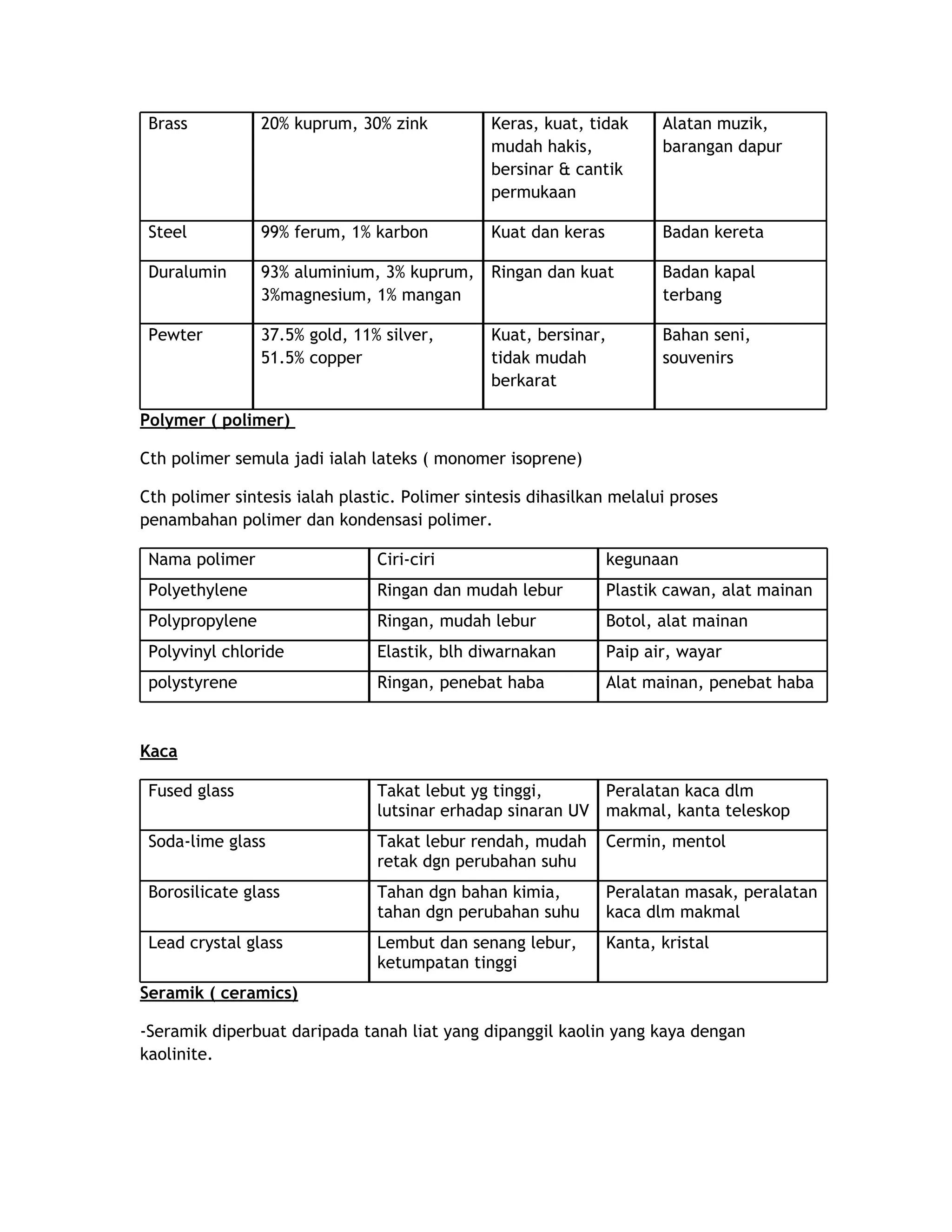Nota kimia t4 | PDF