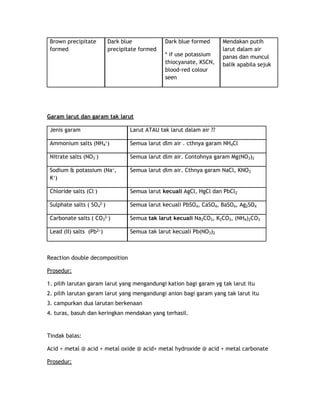 Nota kimia t4 | PDF