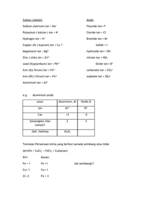 Nota kimia t4 | PDF