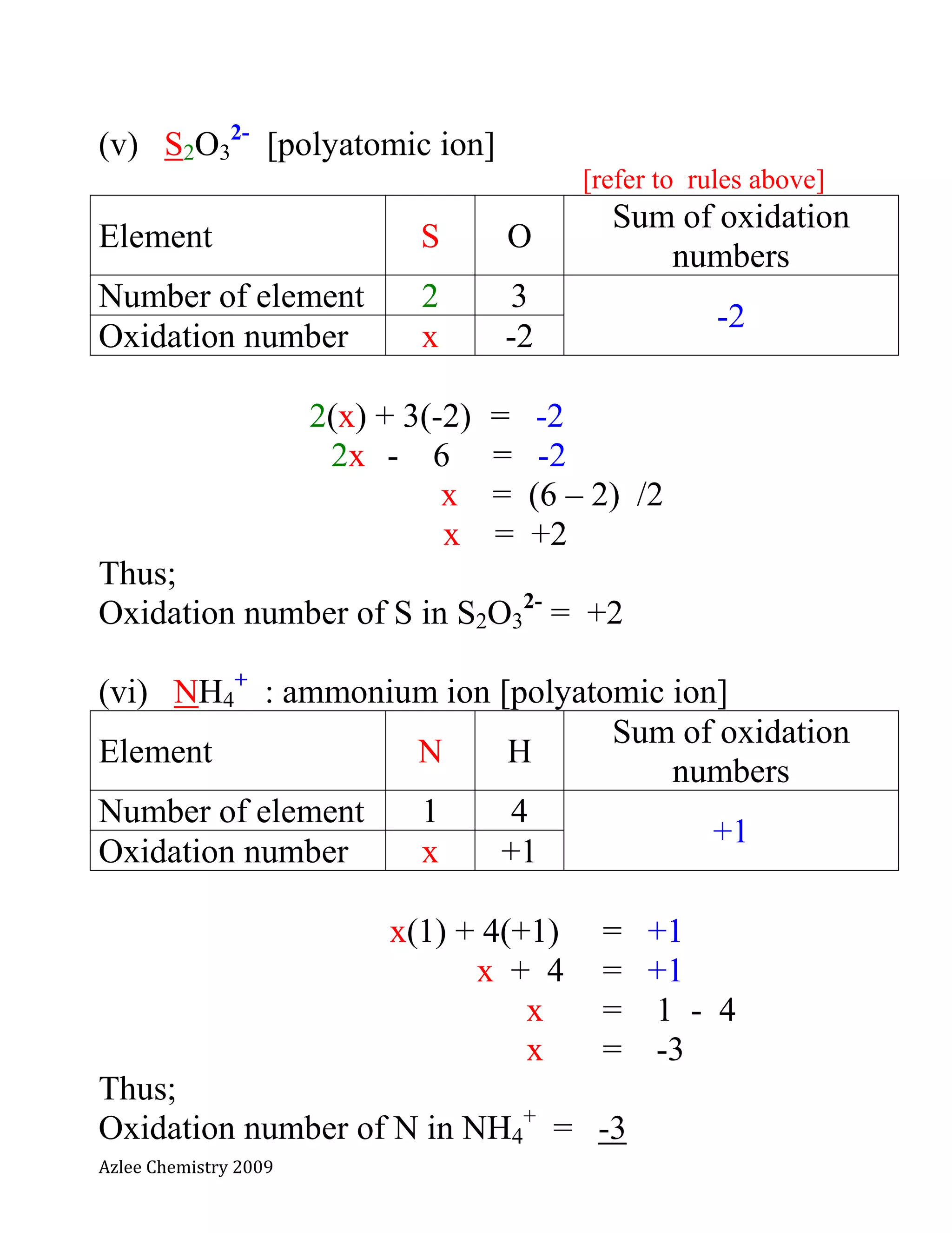 Nota kimia t5 no pengoksidaan | PDF