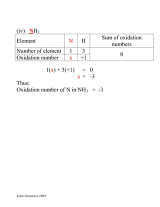 Nota kimia t5 no pengoksidaan | PDF