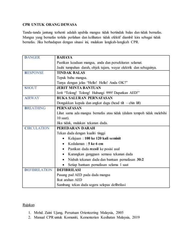 Nota Kuiz Platun 2 | PDF