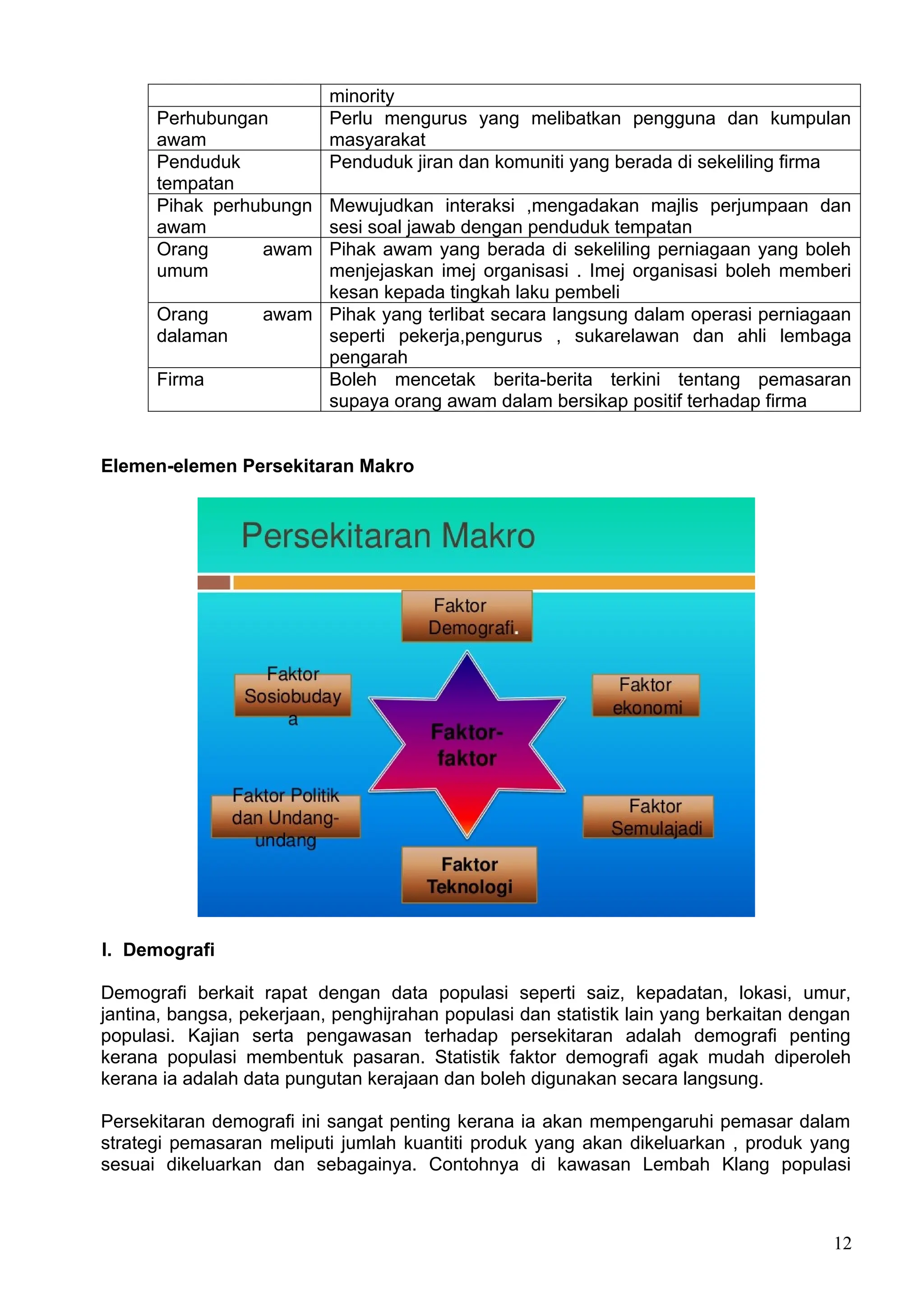 principle of marketing NOTA KULIAH 2.doc