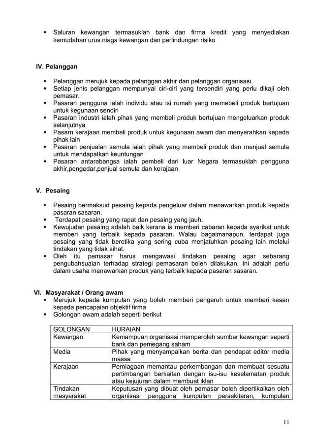principle of marketing NOTA KULIAH 2.doc