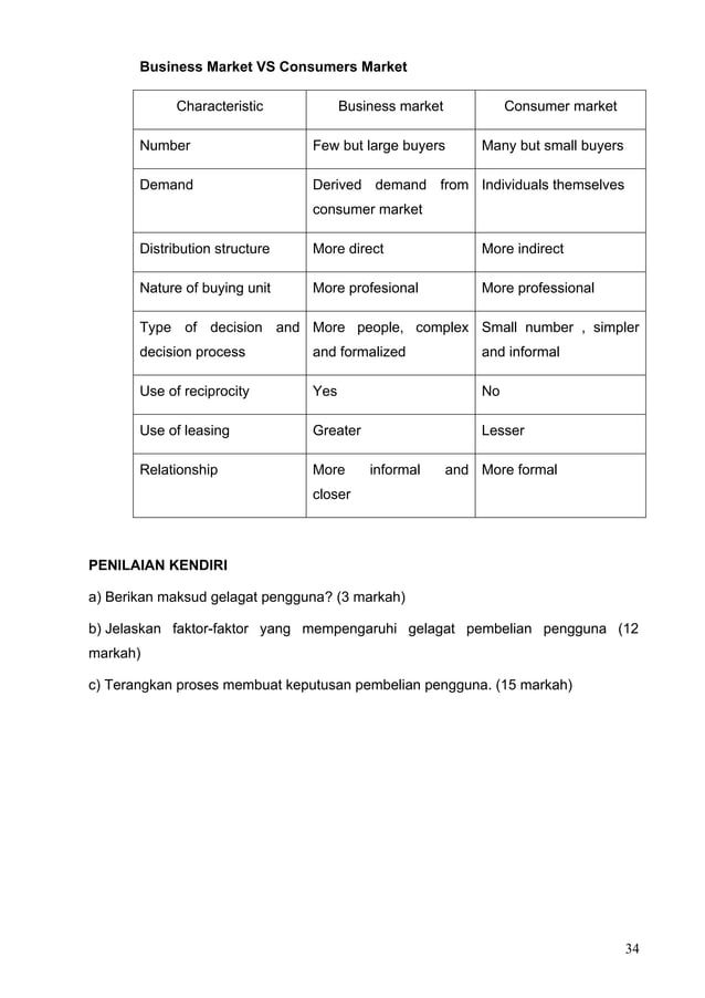 principle of marketing NOTA KULIAH 3.doc