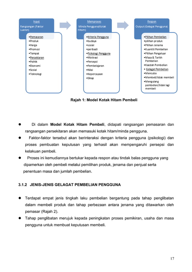 principle of marketing NOTA KULIAH 3.doc