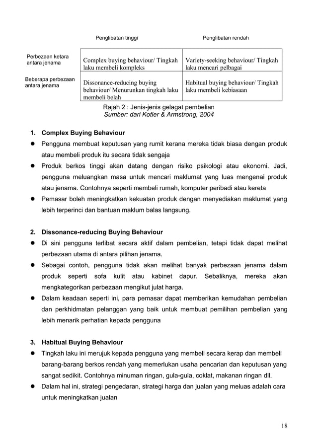 principle of marketing NOTA KULIAH 3.doc