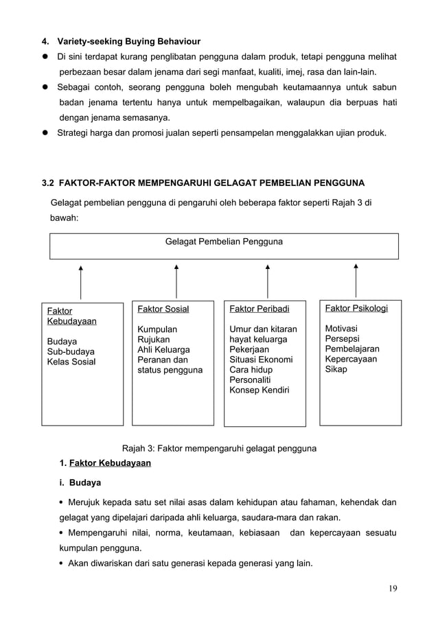 principle of marketing NOTA KULIAH 3.doc