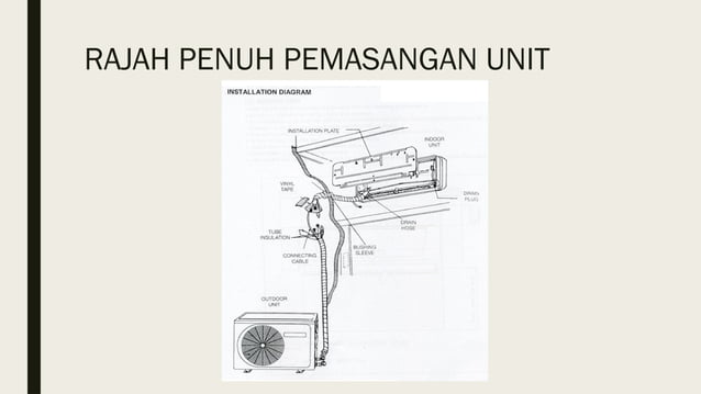 Nota kuliah 4 (6) dea2323 kolej vokasional.pptx