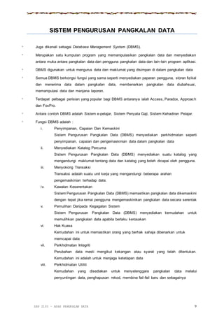 KOLEJ KOMUNITI - Sijil Aplikasi Perisian Komputer | PDF