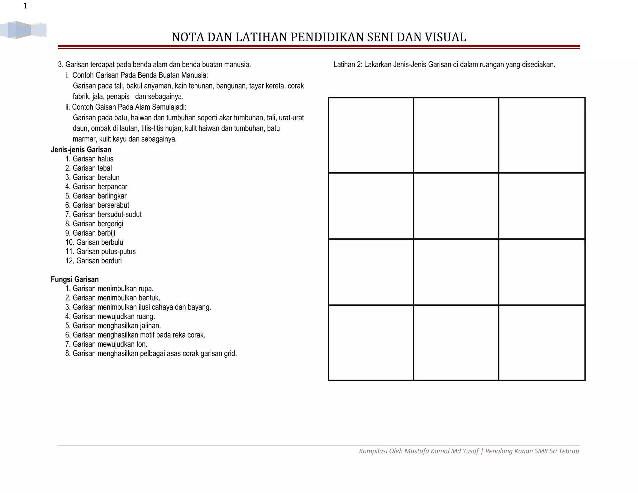 Nota latihan psv tg3 | DOC