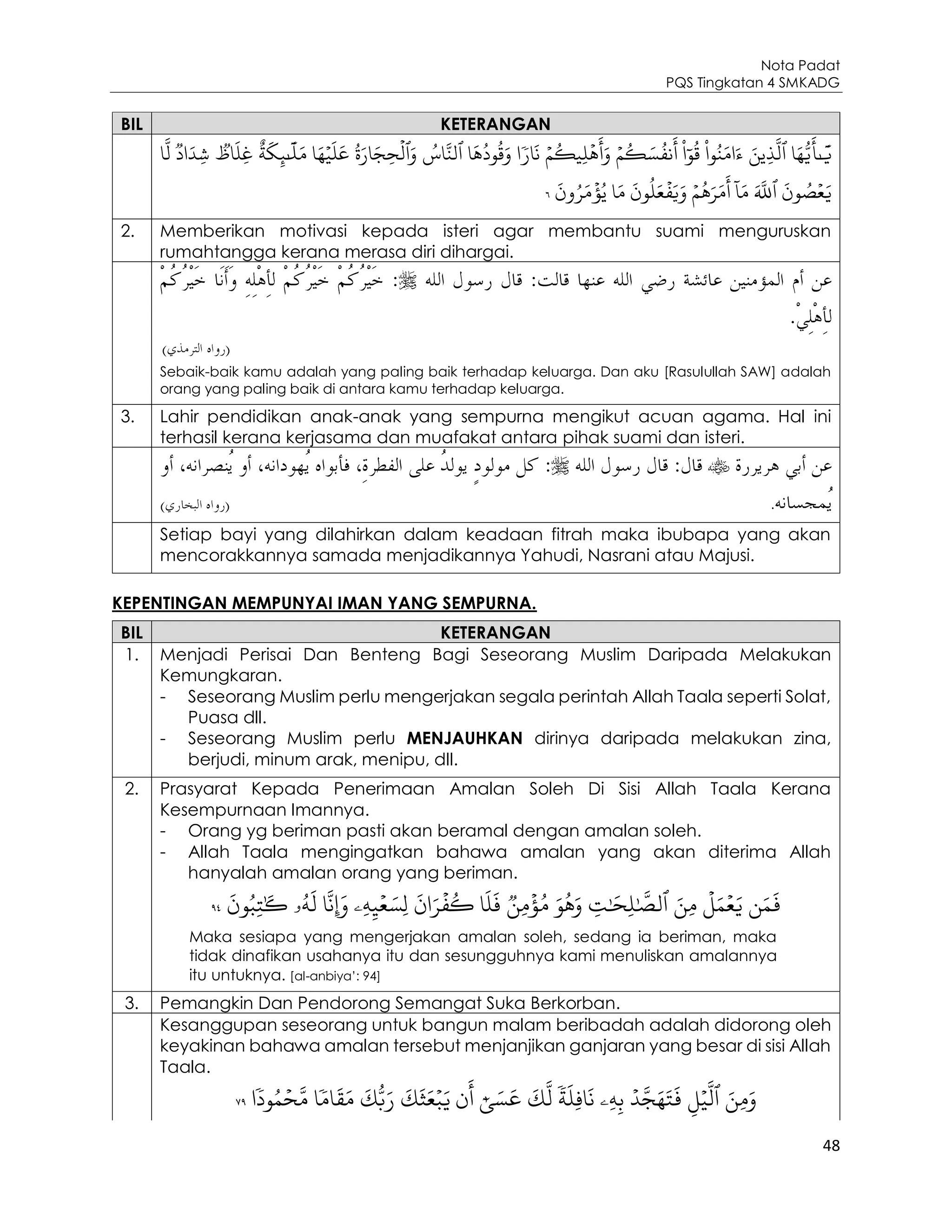 NOTA LENGKAP PQS T4 KSSM.pdf