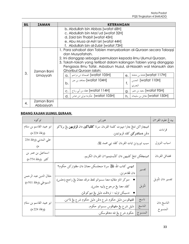 NOTA LENGKAP PQS T4 KSSM.pdf
