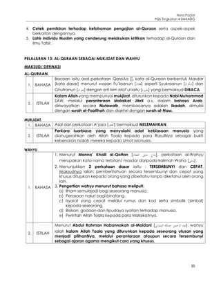 NOTA LENGKAP PQS T4 KSSM.pdf