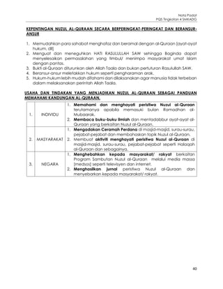 NOTA LENGKAP PQS T4 KSSM.pdf
