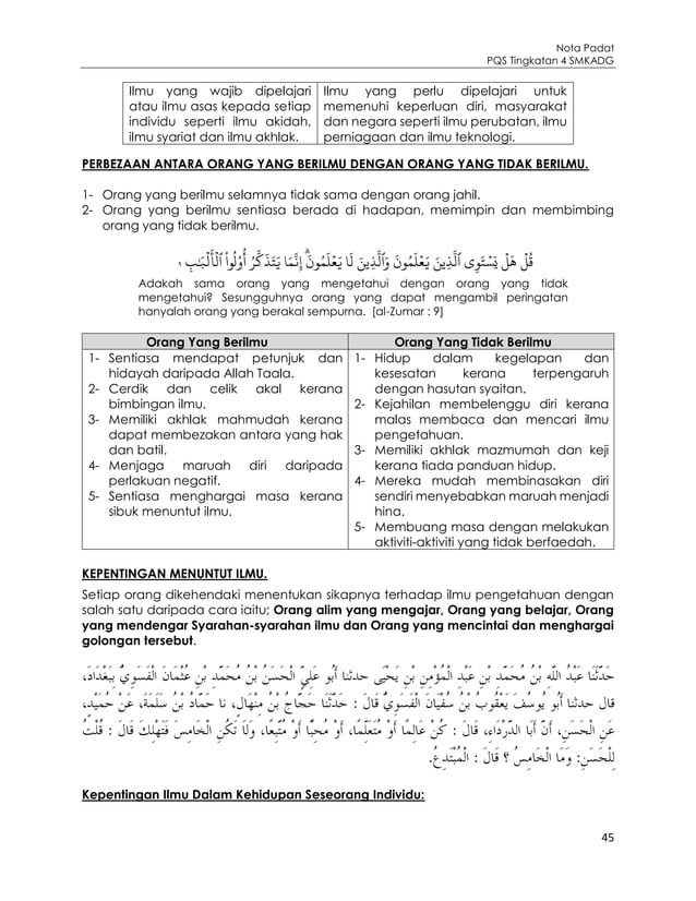 NOTA LENGKAP PQS T4 KSSM.pdf