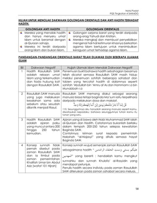 NOTA LENGKAP PQS T4 KSSM.pdf
