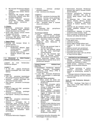 Nota Sejarah Tingkatan 3 | PDF